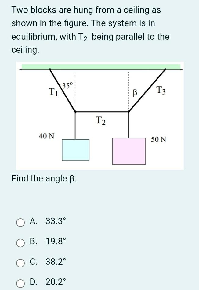 Solved Two blocks are hung from a ceiling as shown in the | Chegg.com