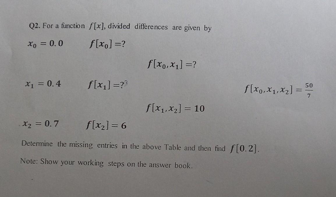 Solved Q2. For a function f[x], divided differences are | Chegg.com