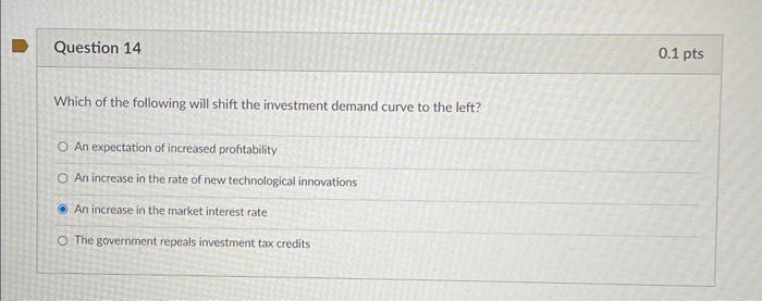 Solved A decrease in the level of economic activity will | Chegg.com