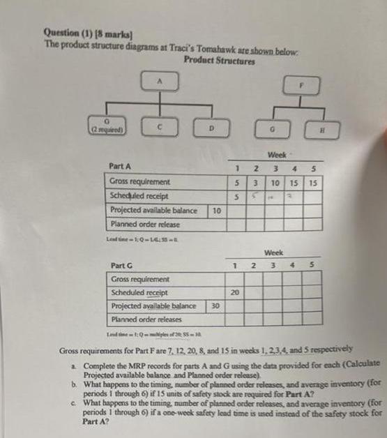 Solved Question 1 8 Marks The Product Structure Diagrams 
