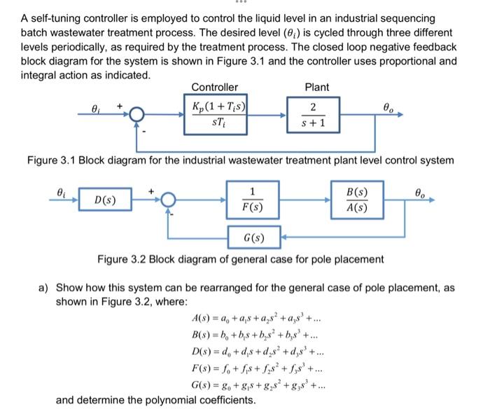 Solved A self-tuning controller is employed to control the | Chegg.com