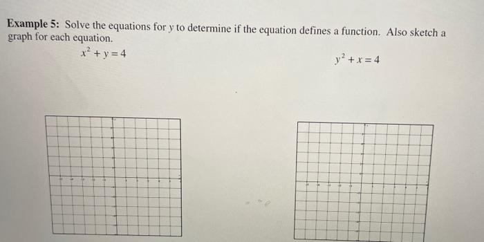 Solved Example 5: Solve the equations for y to determine if | Chegg.com
