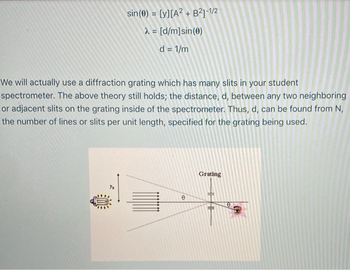Solved The diffraction grating can separate the colors from | Chegg.com