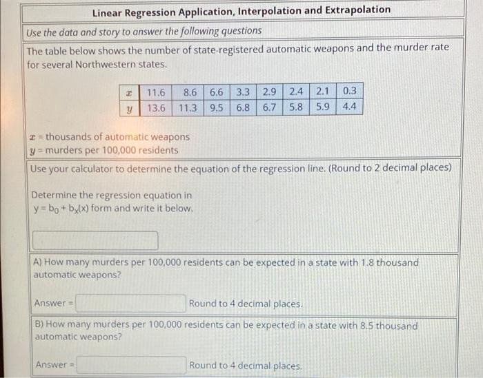 Solved Linear Regression Application, Interpolation and | Chegg.com