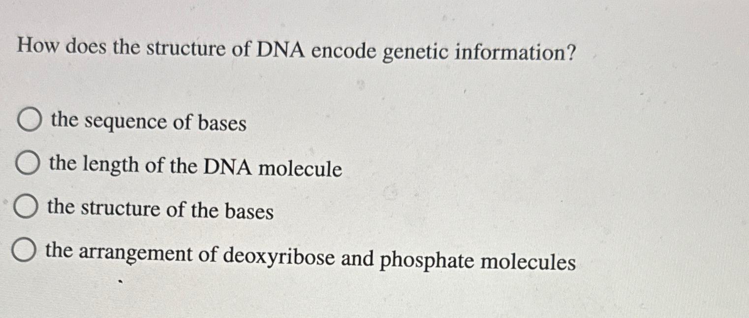 Solved How does the structure of DNA encode genetic | Chegg.com