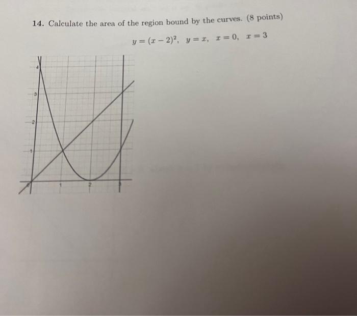 Solved 14. Calculate the area of the region bound by the | Chegg.com