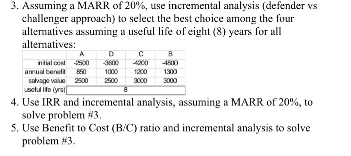 Solved 3. Assuming a MARR of 20%, use incremental analysis | Chegg.com