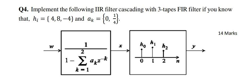 Solved Q4. Implement the following IIR filter cascading with | Chegg.com