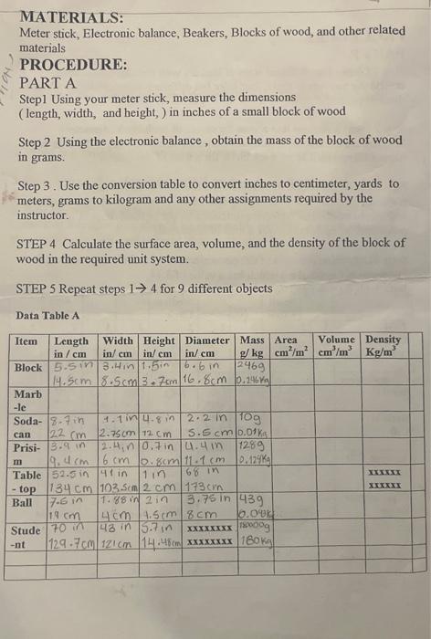 Solved Based off the data can you offer up a conclusion for | Chegg.com