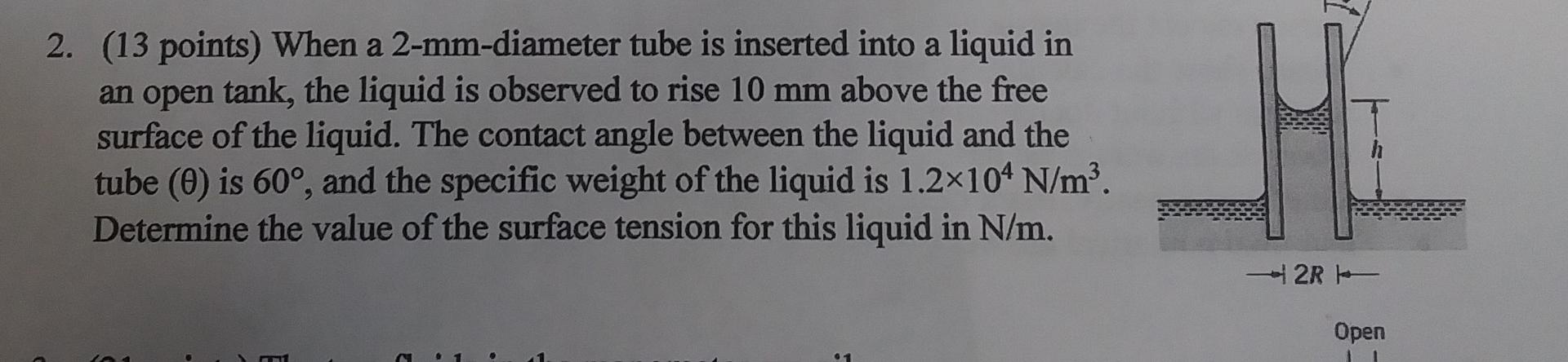Solved 2. (13 points) When a 2-mm-diameter tube is inserted | Chegg.com