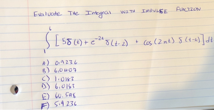 Solved FUNCTION IMPULSE Evaluate the Integral WITH 6 S [ | Chegg.com