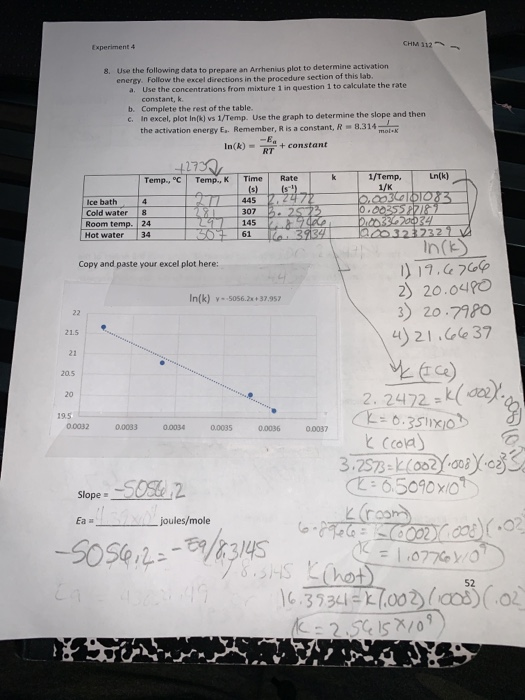 Solved Experiment 4 CHM 112 8. Use the following data to | Chegg.com Solved Experiment 4 CHM 112 8. Use the following data to | Chegg.com