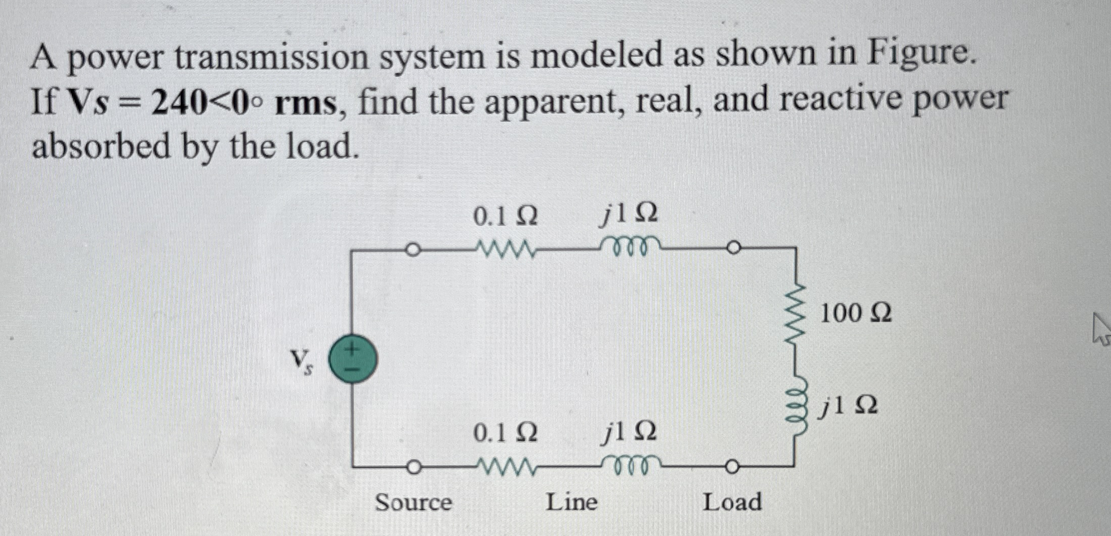 Solved A power transmission system is modeled as shown in | Chegg.com
