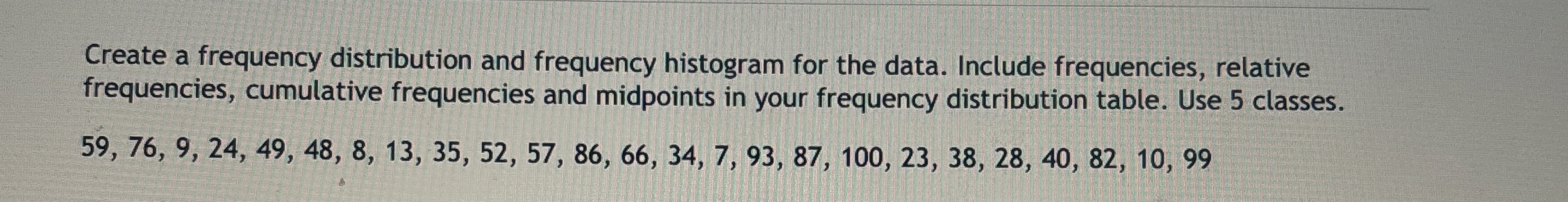 Solved Create a frequency distribution and frequency | Chegg.com