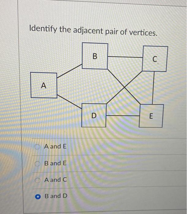 Solved Identify the adjacent pair of vertices. A and E B and | Chegg.com
