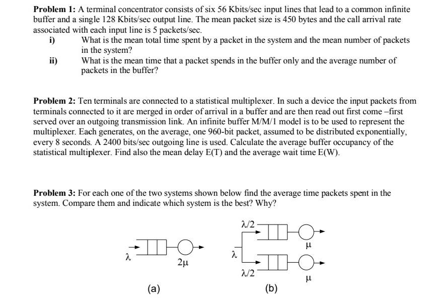 Solved Problem 1: A terminal concentrator consists of six 56 | Chegg.com