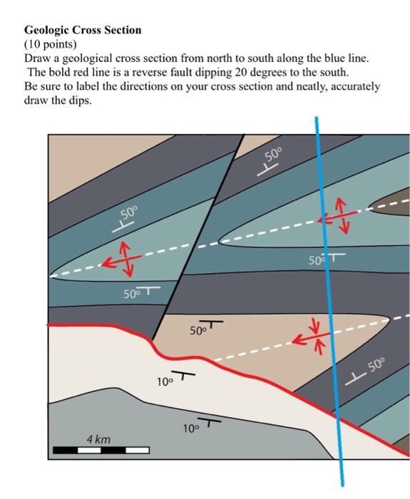 Solved Geologic Cross Section (10 points) Draw a geological | Chegg.com