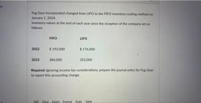 Solved Fog Gear Incorporated changed from LIFO to the FIFO | Chegg.com