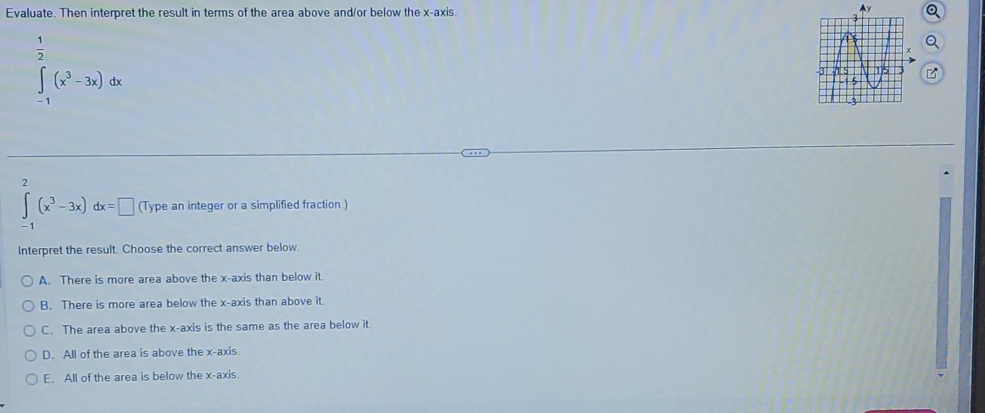 Solved Approximate the area under the graph of | Chegg.com