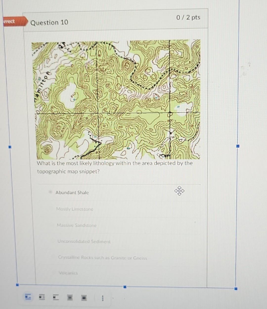 Solved topographic map snippet? Abundant Shale Mostly | Chegg.com