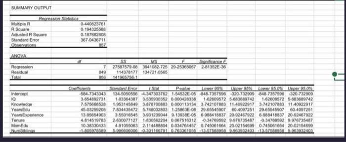 Solved SUMMARY OUTPUT What is the value of R-squared? | Chegg.com