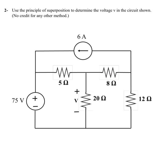 Solved Use the principle of superposition to determine the | Chegg.com