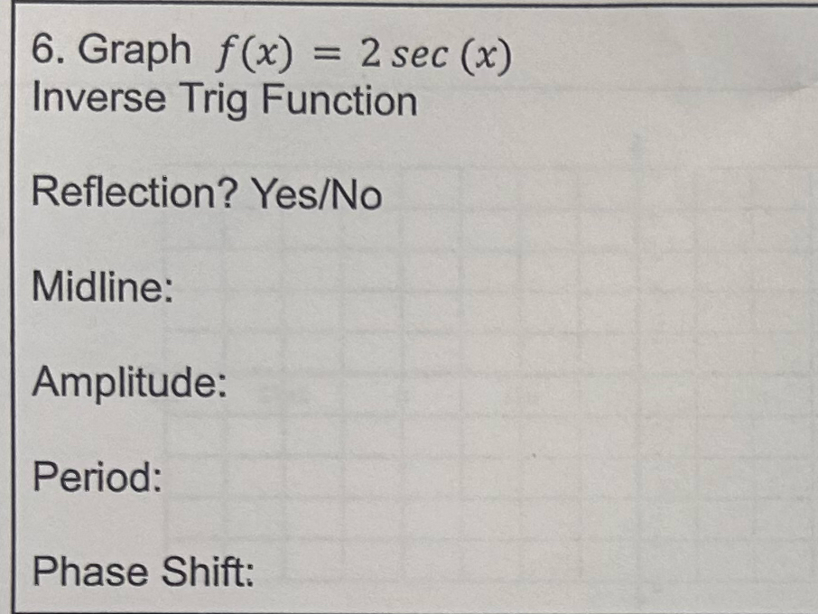 Solved Graph f(x)=2sec(x) ﻿Inverse Trig FunctionReflection? | Chegg.com