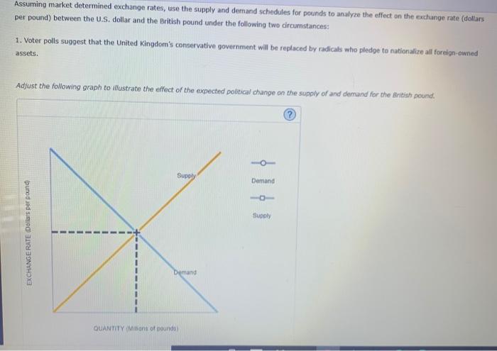 Solved based on your adjustments to the graph, the exchange | Chegg.com