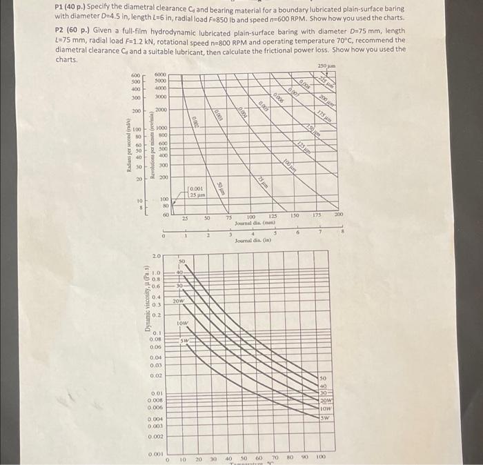P1 (40 p.) Specify the diametral clearance C, and | Chegg.com
