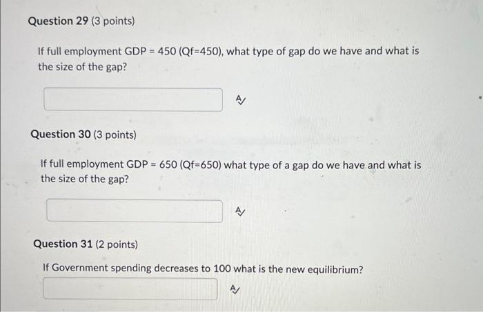 Solved If full employment GDP =450(Qf=450), what type of gap | Chegg.com