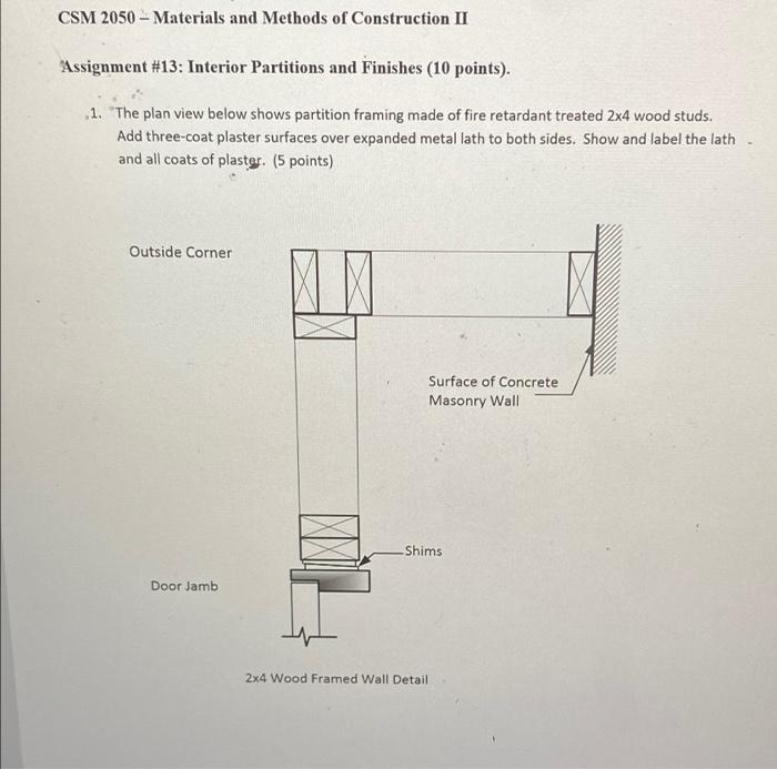 Interior Partition Wall Details