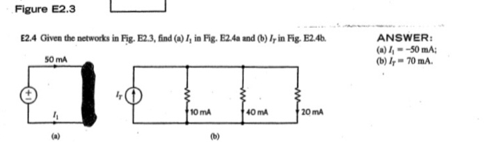 Solved Figure E2.3 E2.4 Given the networks in Fig. E2.3, | Chegg.com