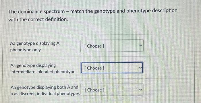 Solved The dominance spectrum match the genotype and | Chegg.com
