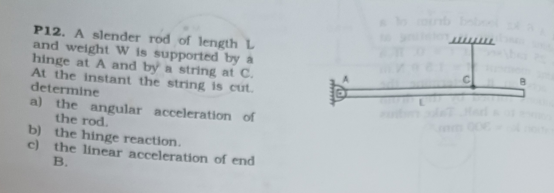 Solved A slender rod of length L ﻿and weight W ﻿is supported | Chegg.com
