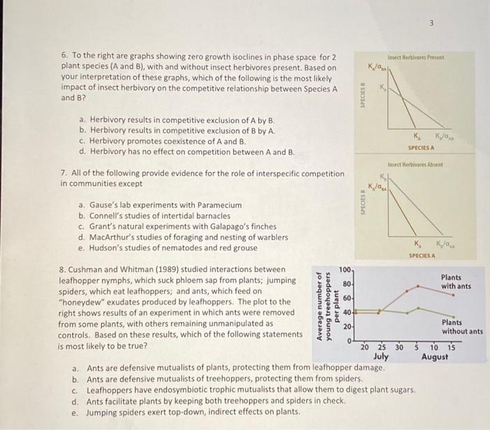 Solved 6. To the right are graphs showing zero growth | Chegg.com