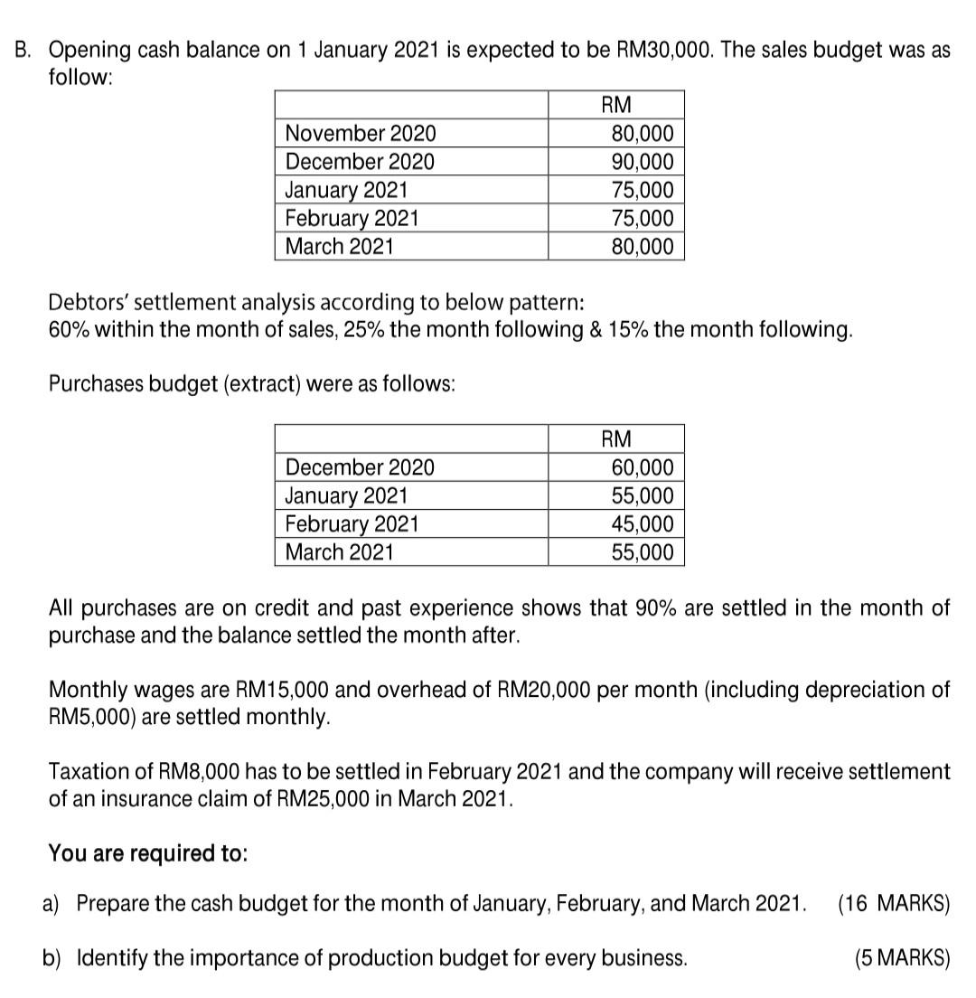 Solved B. Opening cash balance on 1 January 2021 is expected | Chegg.com