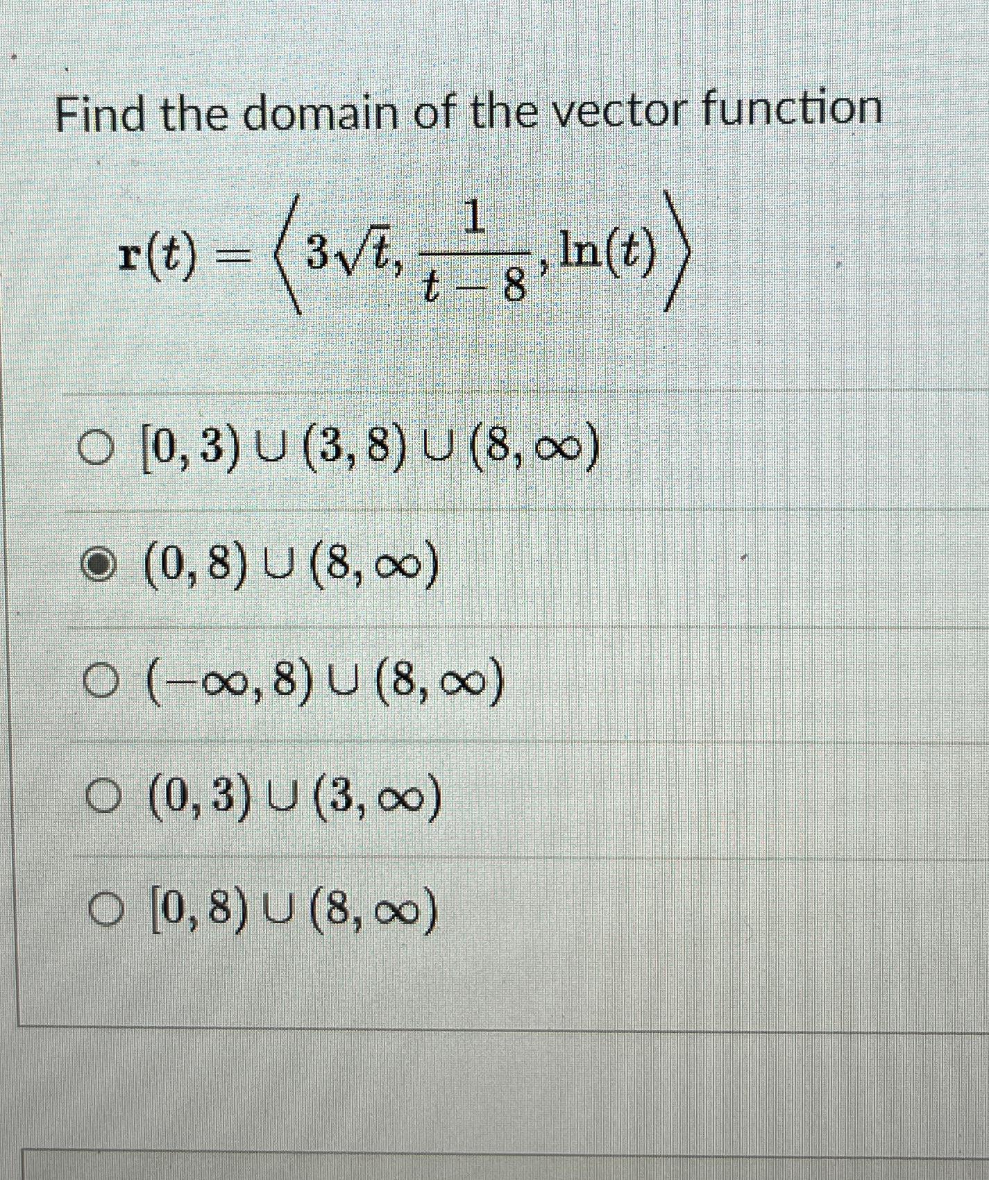 Solved Find the domain of the vector | Chegg.com