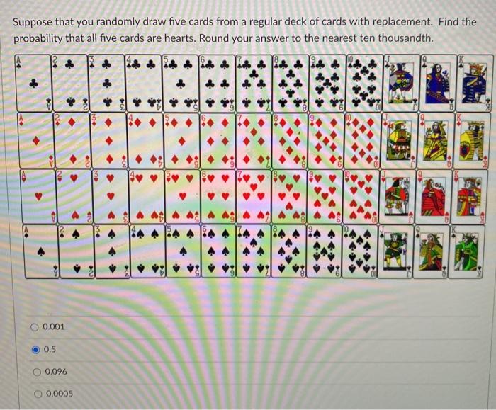 Solved Suppose that you randomly draw five cards from a | Chegg.com