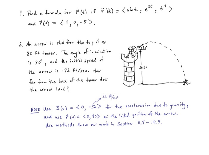 Solved 1. Find a formula for rlt) if r'(+)