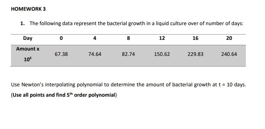 Solved Can you solve it by hand | Chegg.com