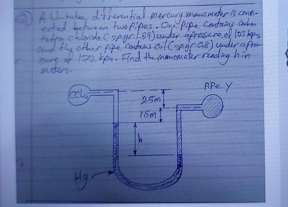 Solved ① A U tube differential mercury manometer is cons- | Chegg.com Solved ① A U tube differential mercury manometer is cons- | Chegg.com
