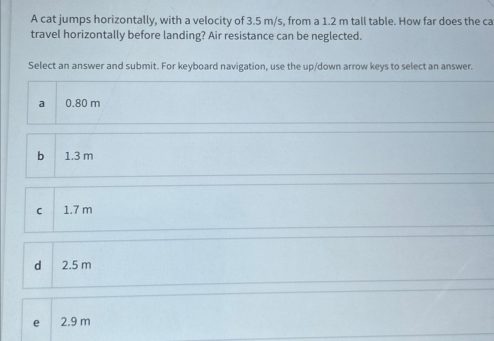 Solved A cat jumps horizontally, with a velocity of | Chegg.com