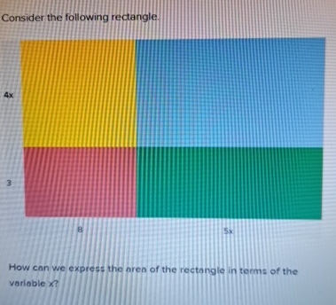 Solved Consider the following rectangle.4x385xHow can we | Chegg.com