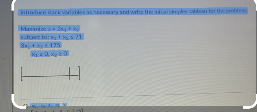 Solved Introduce slack variables as necessary and write the | Chegg.com