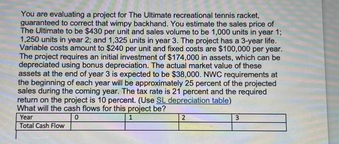 You are evaluating a project for The Ultimate | Chegg.com