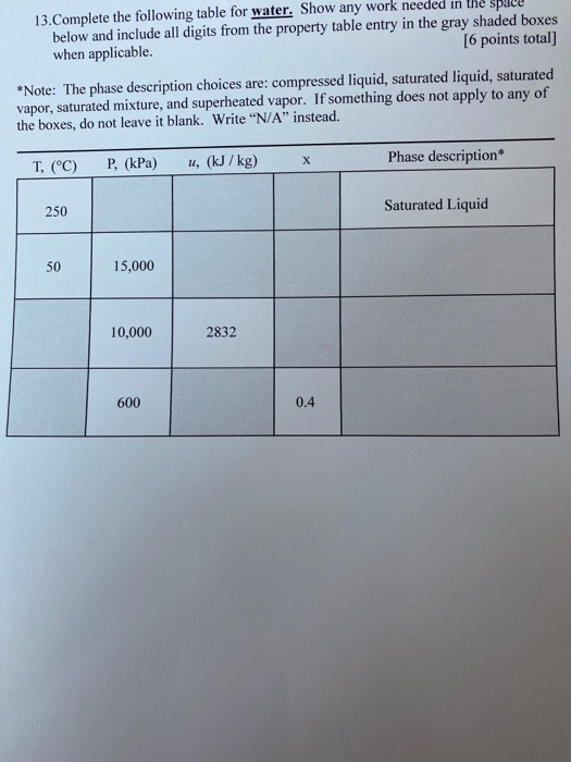 Solved 13.Complete the following table for water. Show any | Chegg.com