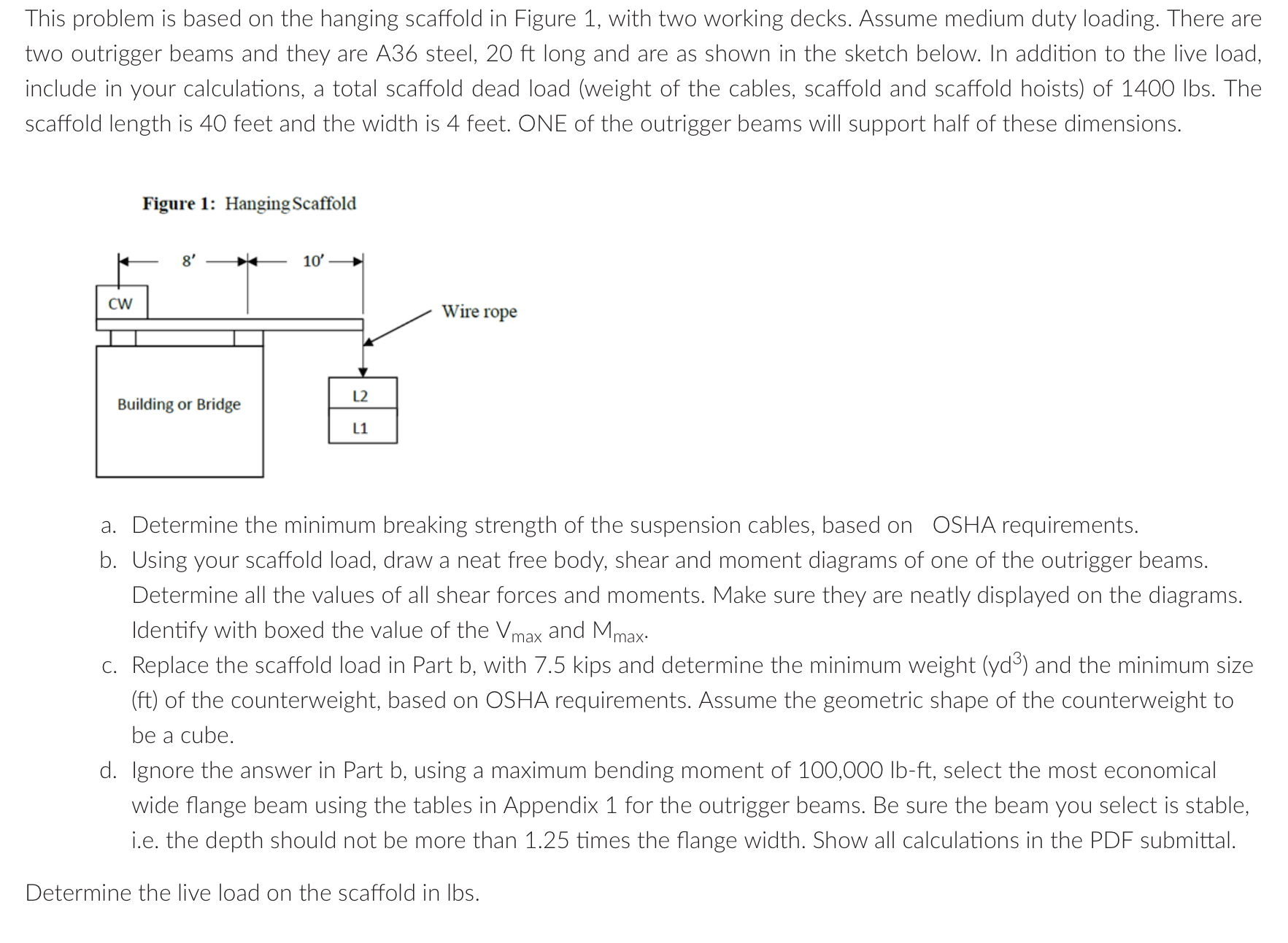 Solved This problem is based on the hanging scaffold in | Chegg.com