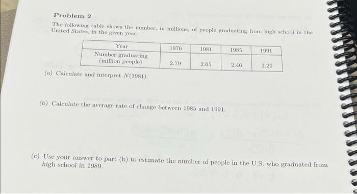 Solved Problem 2 The following table shows the number, in | Chegg.com