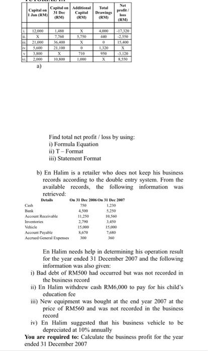 COMPARISON METHOD Formula Equation Asset = | Chegg.com