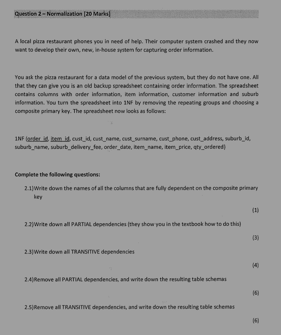 Solved Question 2-Normalization [20 ﻿Marks]A local pizza | Chegg.com